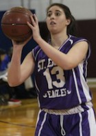 Girls H.S. Basketball All-Stars 2014 - The Tablet