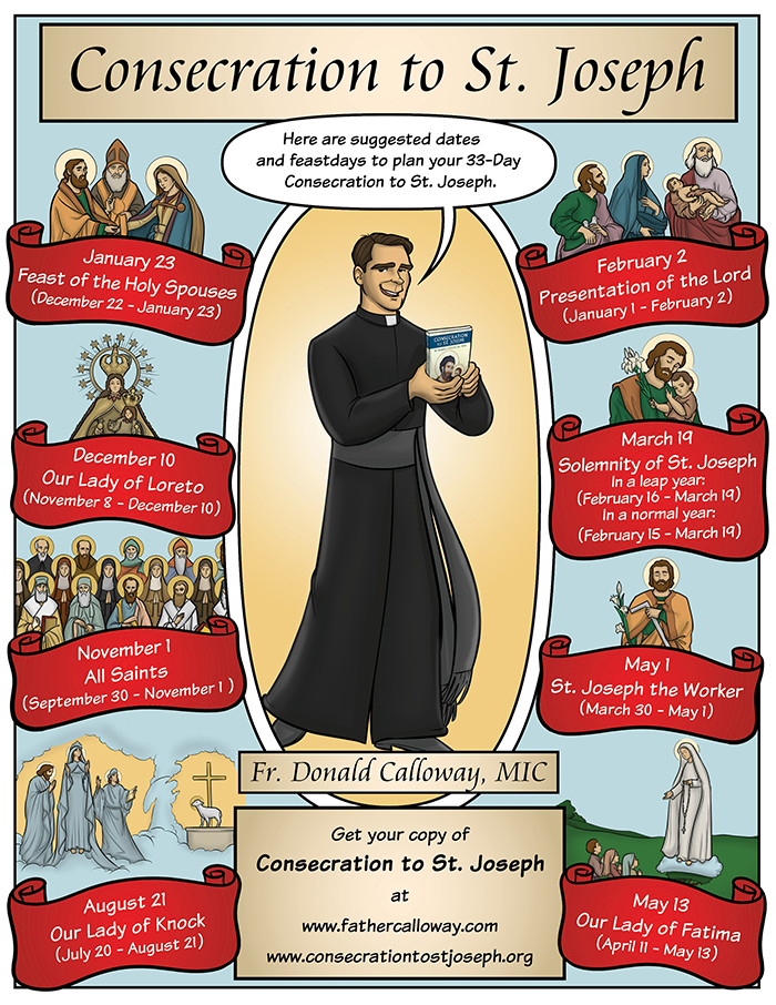 Year of St. Joseph Wraps With Fervor to Keep Pursuing His Examples ...