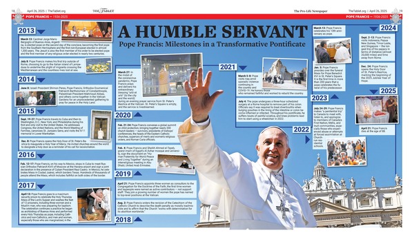 Pope Francis: Milestones in a Transformative Pontificate - The Tablet